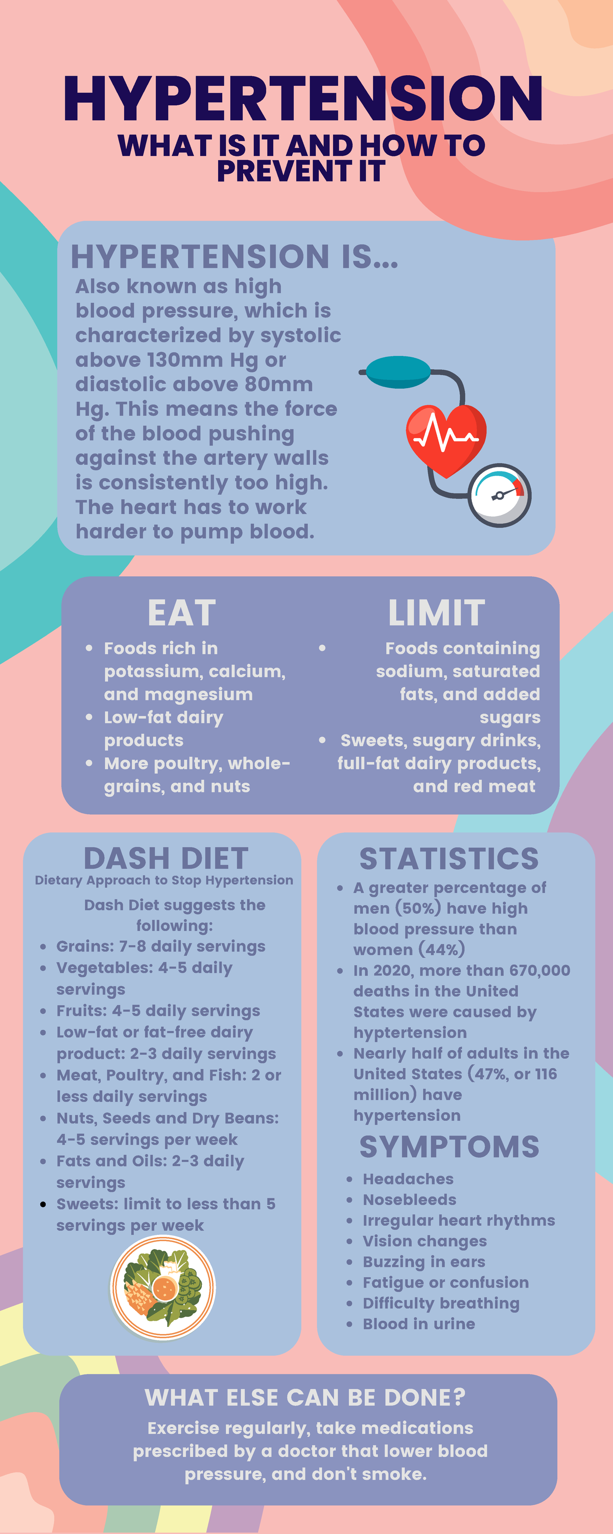 Hypertension - HYPERTENSION IS... HYPERTENSION EAT DASH DIET WHAT IS IT ...