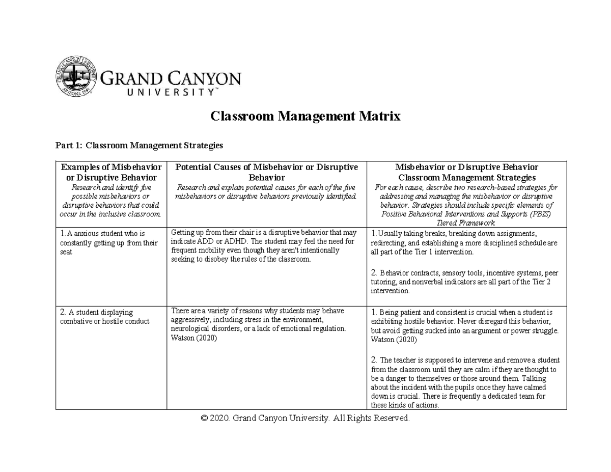 Classroom Management Matrix - Potential Causes of Misbehavior or ...