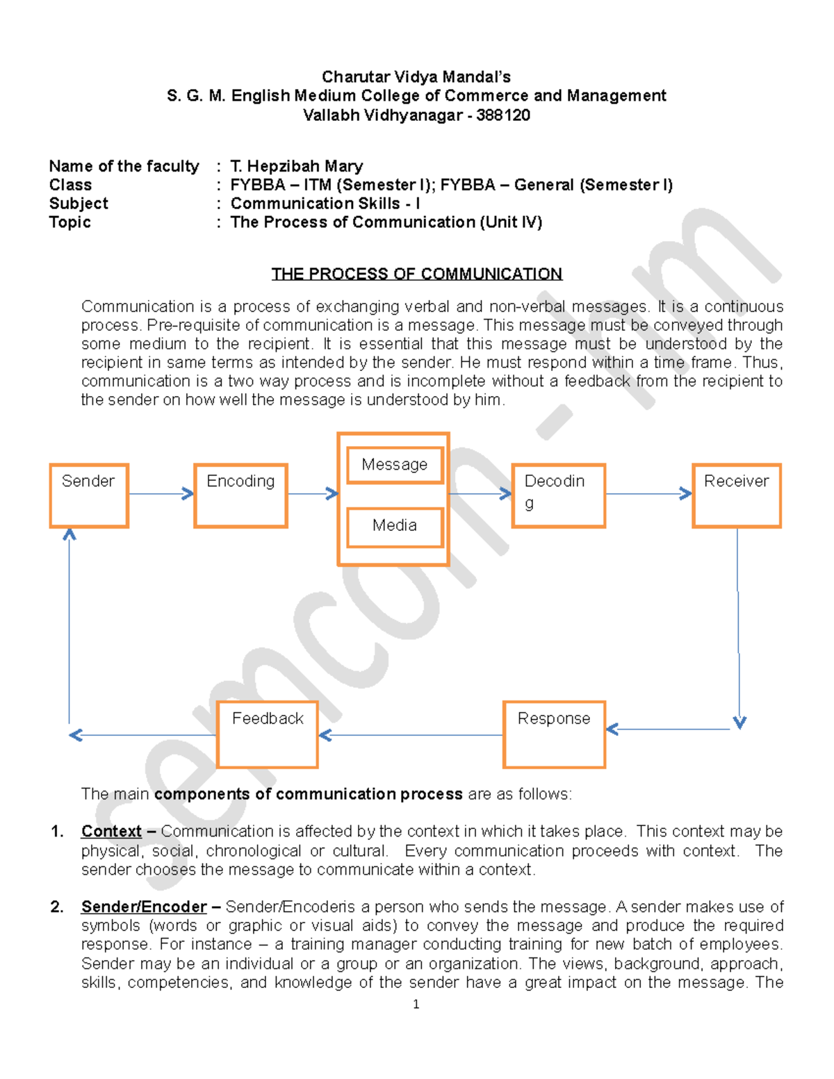 The Process of Communication 2 - Charutar Vidya Mandal’s S. G. M ...