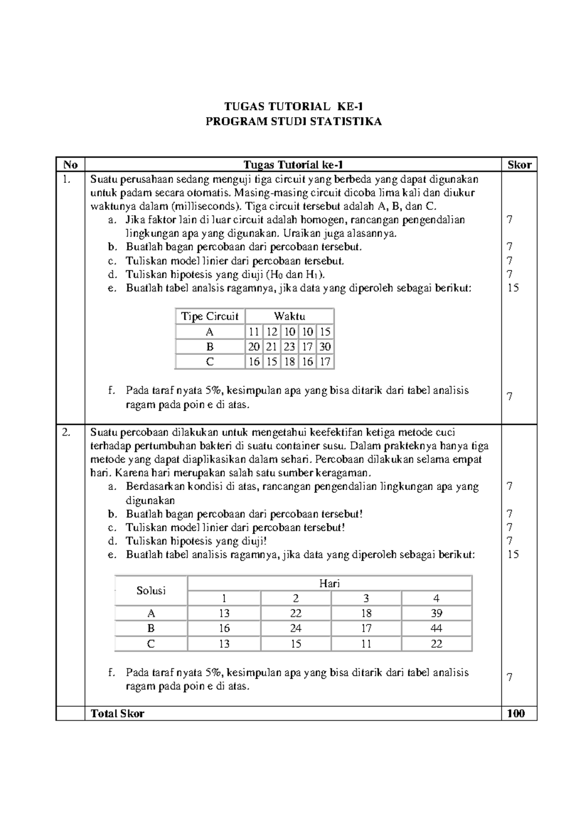 Tugas Tuton 1 Rancangan Percobaan (SATS4222) 20232 - TUGAS TUTORIAL KE- 1 PROGRAM STUDI ...