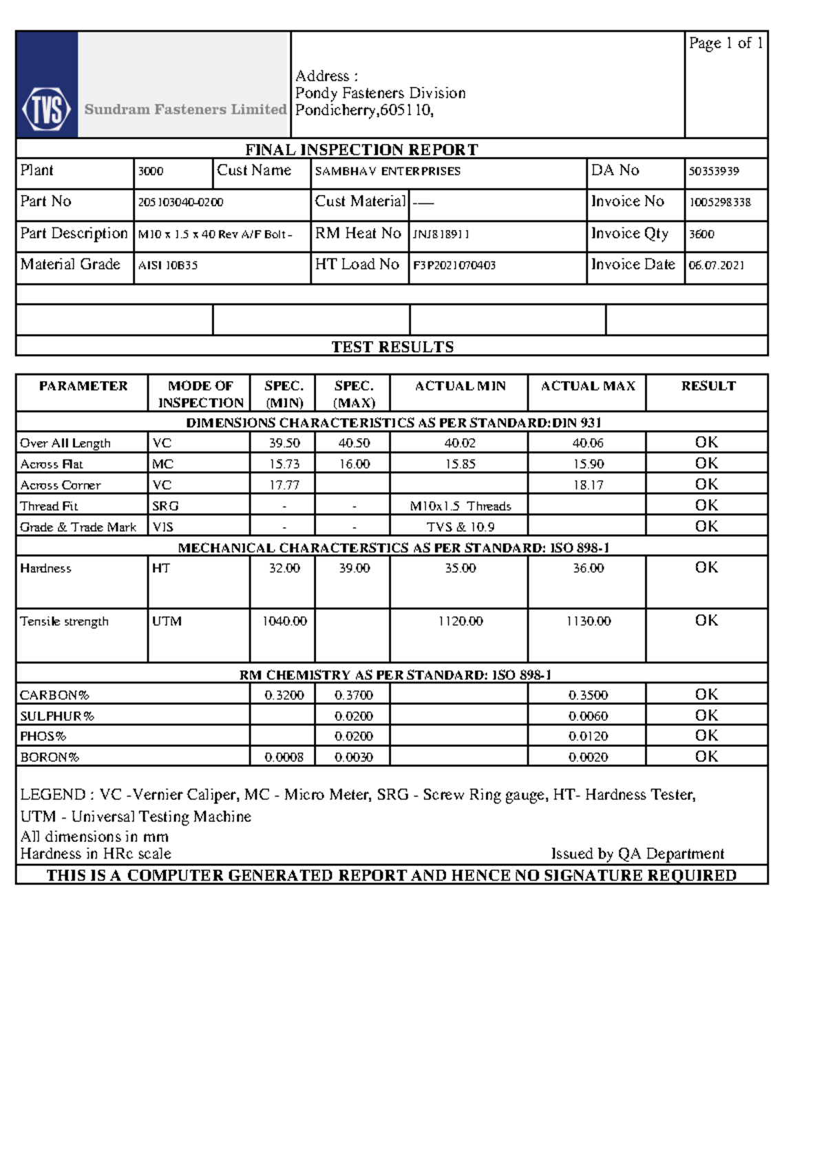 HHB M 10 X 40 - Hexagonal Head Bolt - Address : Pondy Fasteners ...