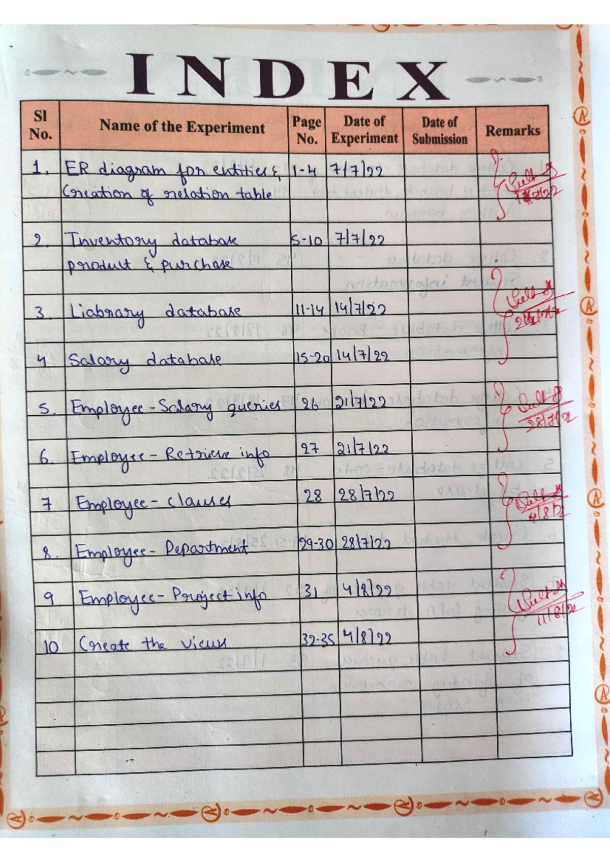 DBMS 1-5 - Hand written record - INDEX SI Name of the Experiment Page ...