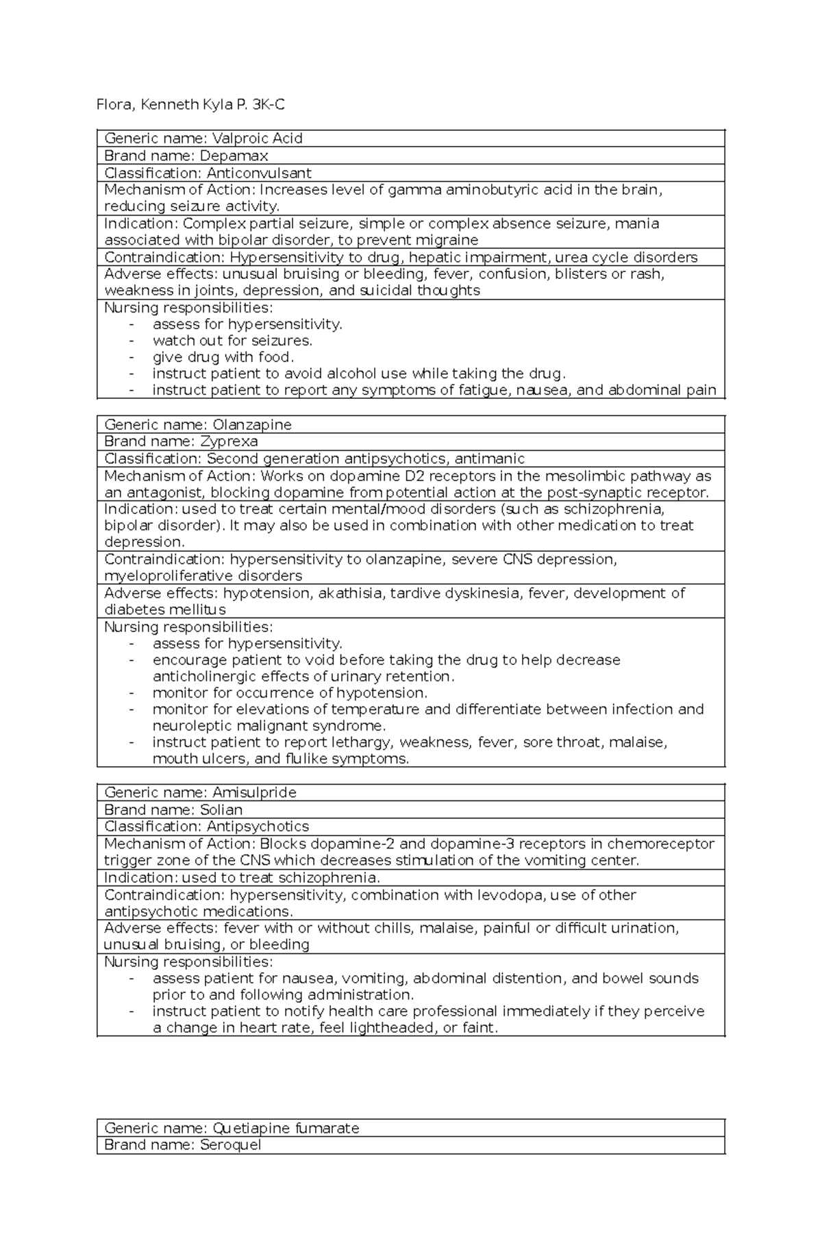 Drug study psych - Flora, Kenneth Kyla P. 3K-C Generic name: Valproic ...