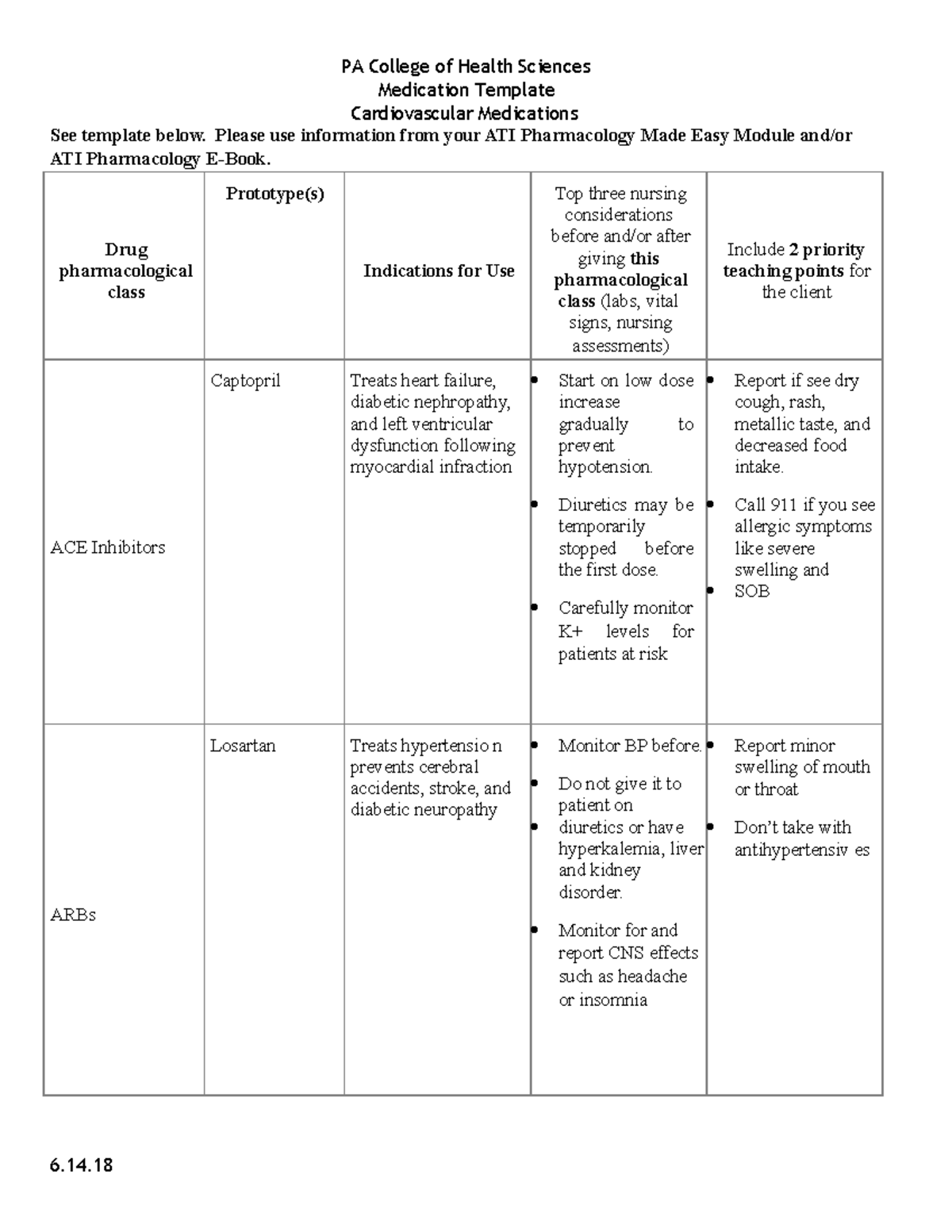 ATI Template Cardiovascular - Medication Template Cardiovascular ...