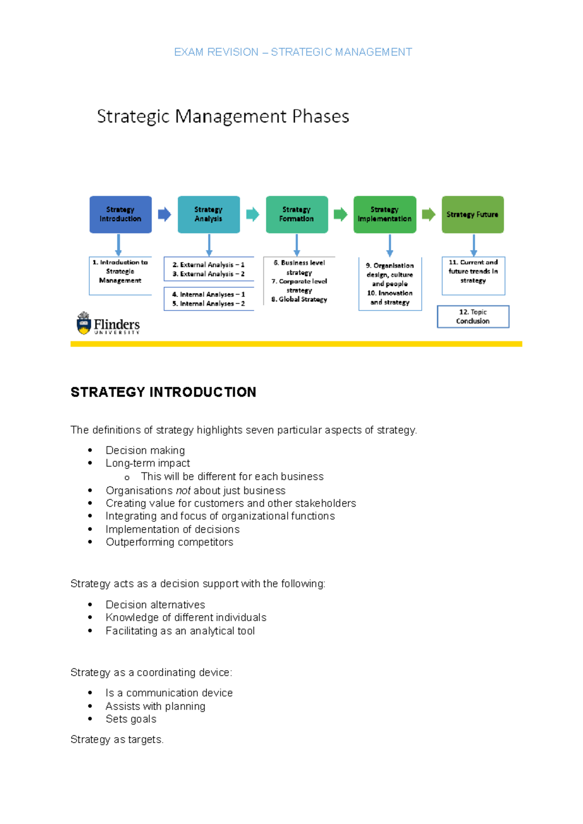 Strategic Management Exam Revision - EXAM REVISION STRATEGIC MANAGEMENT ...