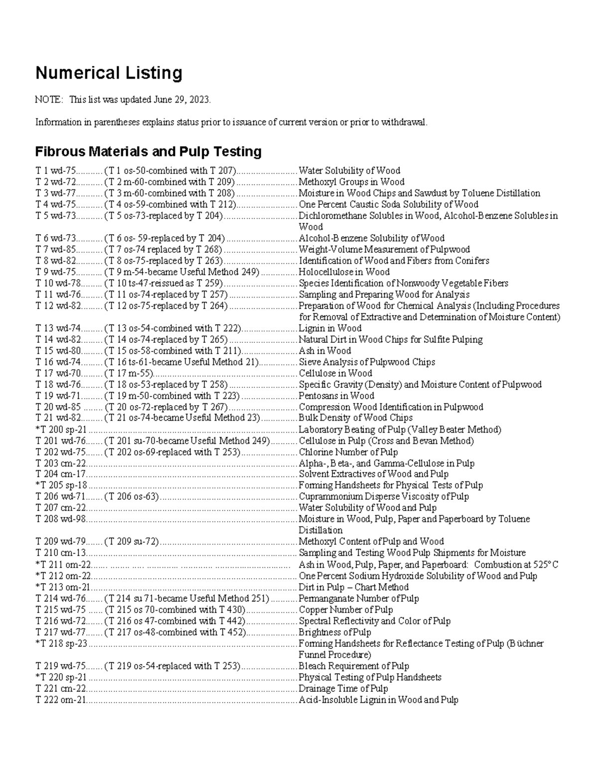 Standards-numeric index 7 - Numerical Listing NOTE: This list was ...