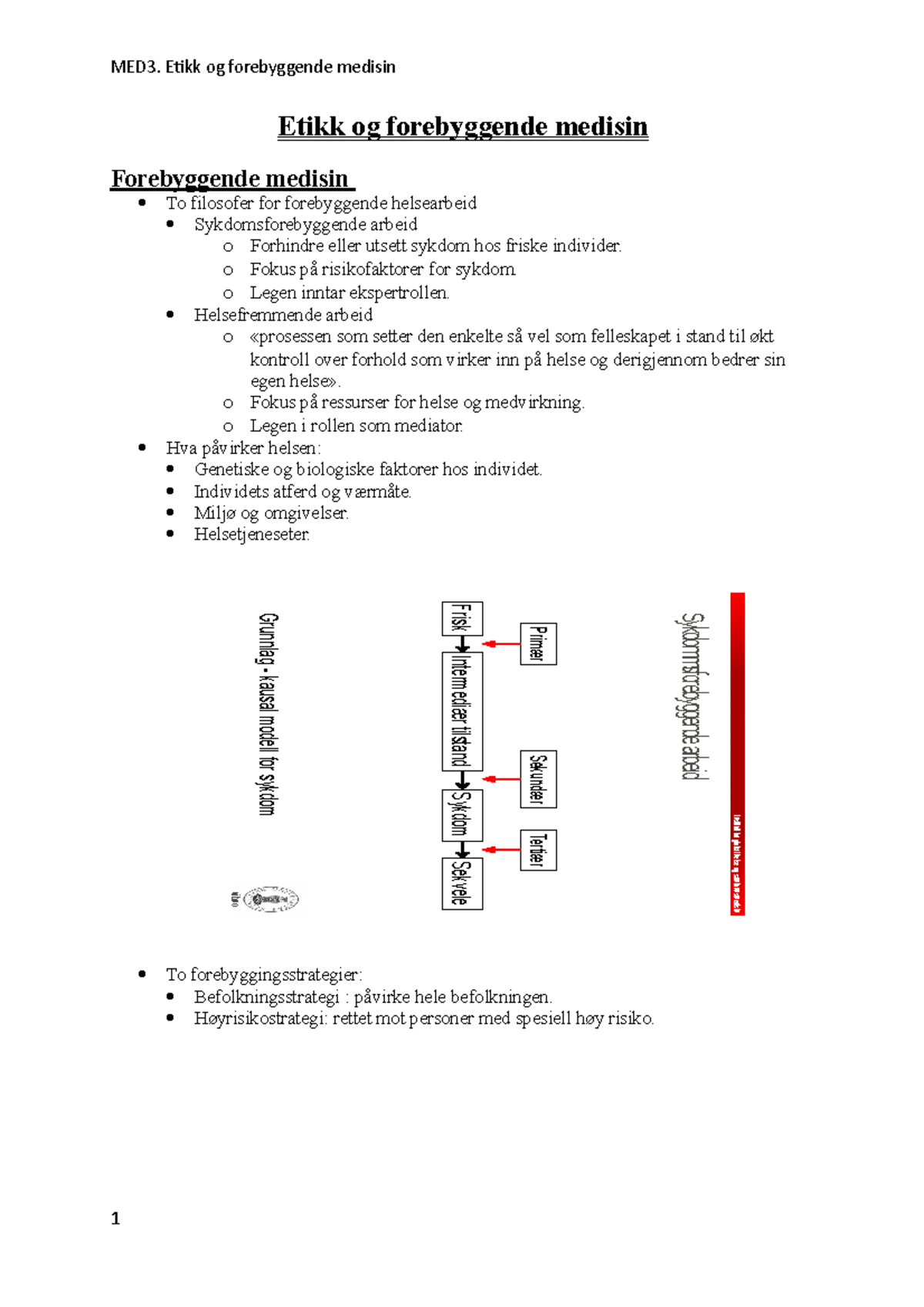 MED3, Etikk og forebyggende medisin, Oppsummering - Etikk og ...