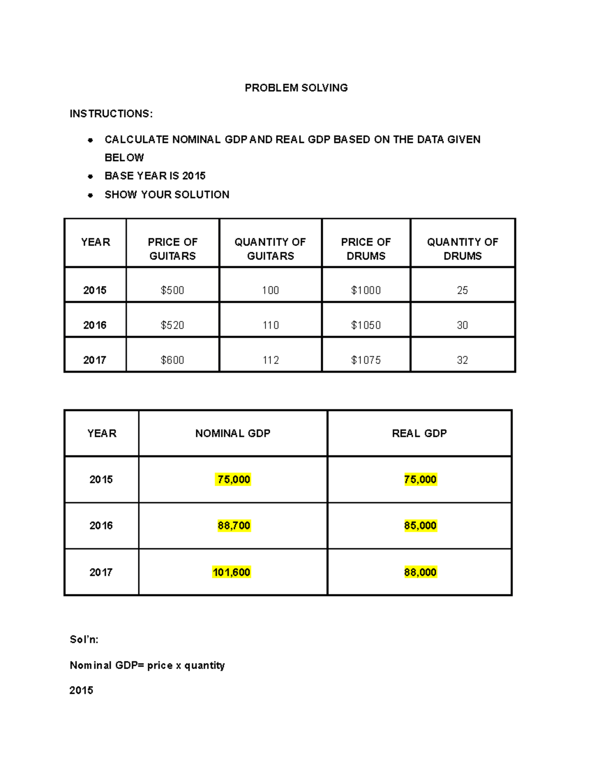Nominal and Real GDP Problem Solving Exercise - PROBLEM SOLVING ...