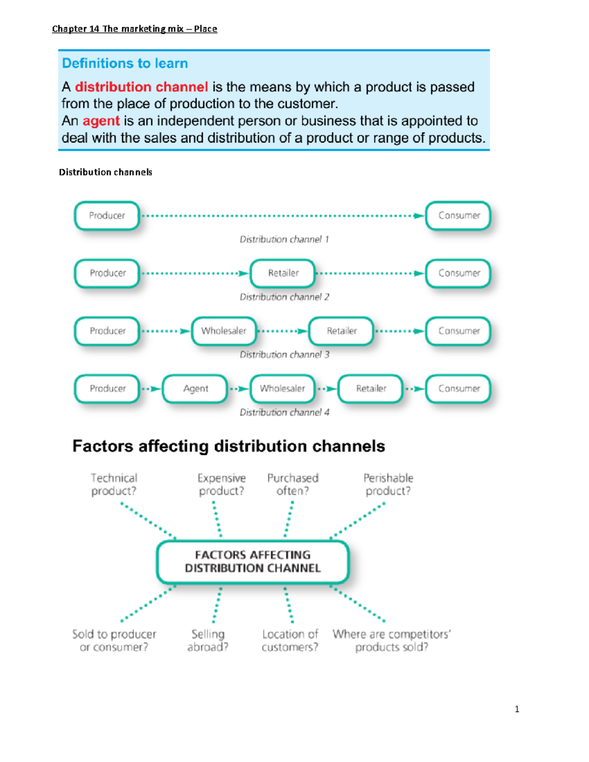 Marketing mix - Place notes - Chapter 14 The marketing mix – Place ...