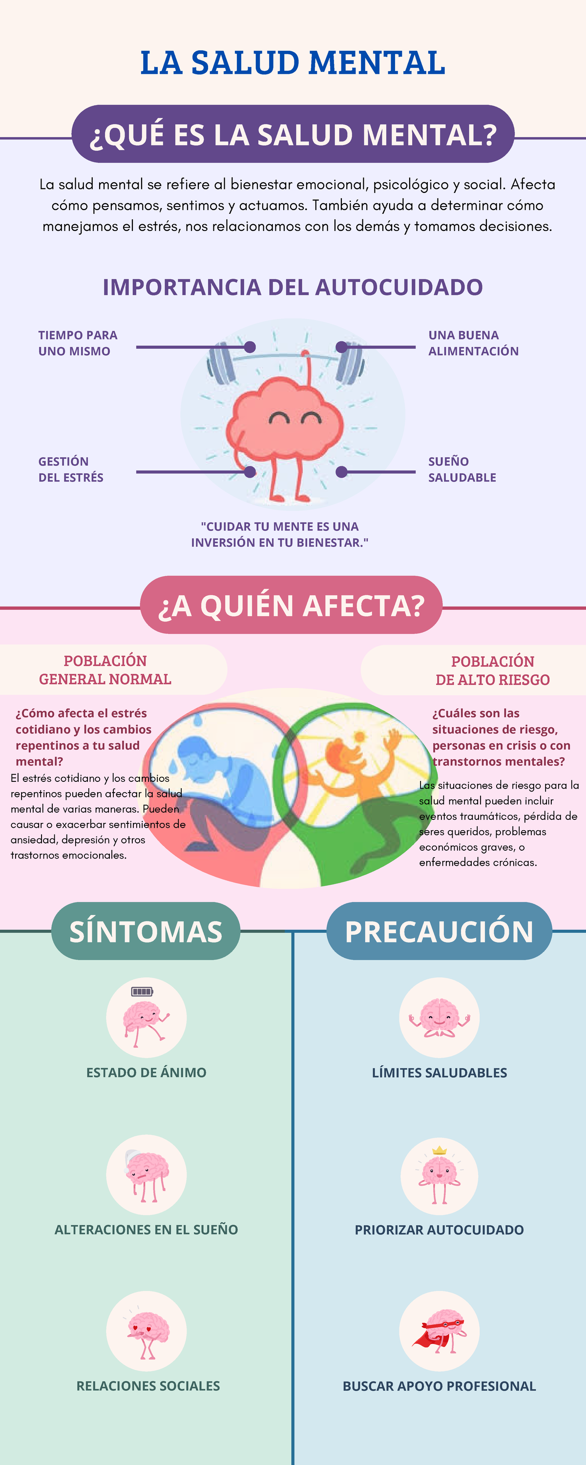 Lamina de salud mental - TIEMPO PARA UNO MISMO UNA BUENA ALIMENTACIÓN ...