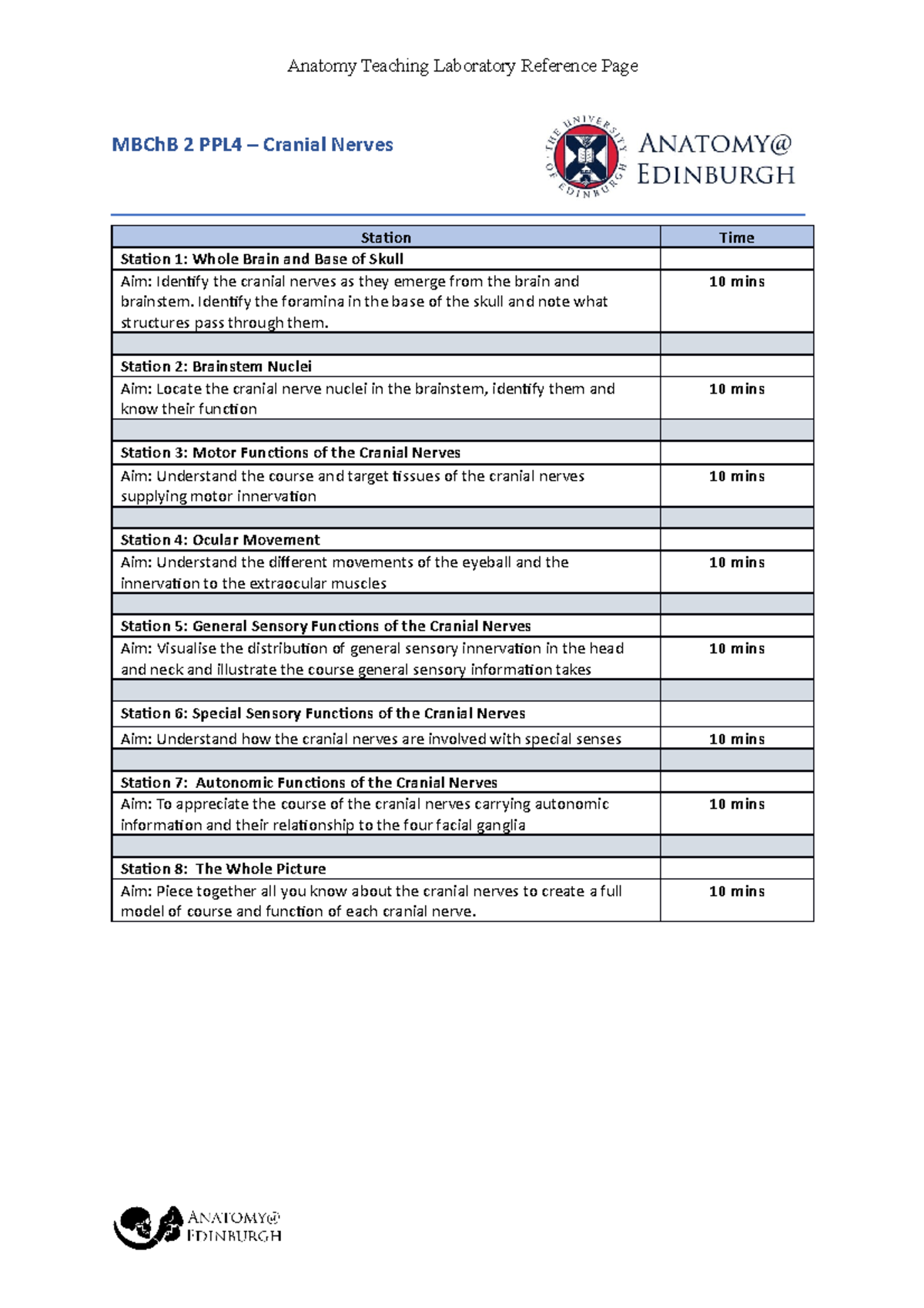 MBCh B 2 PPL4 - CNs - Student Version - Anatomy Teaching Laboratory ...