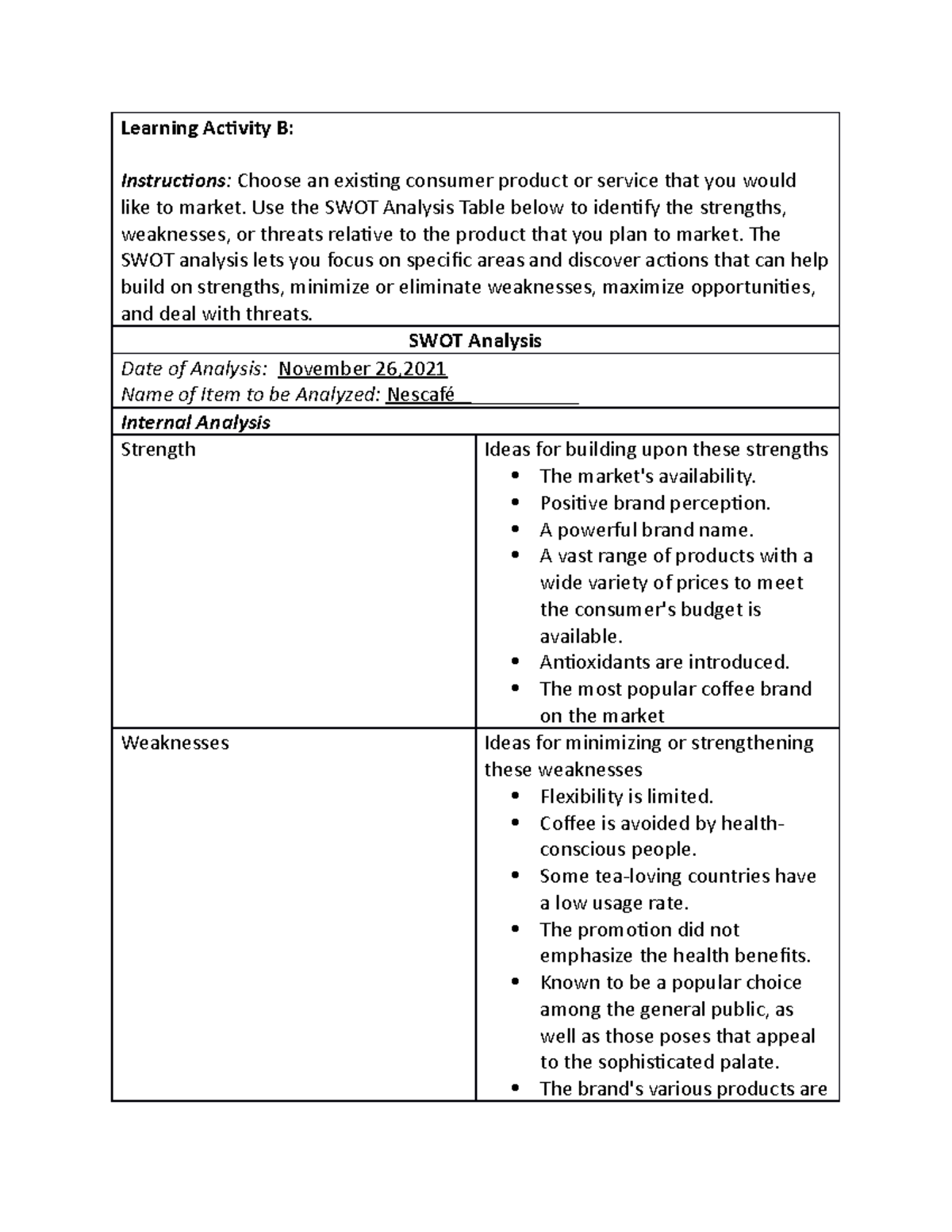 Swot Analysis - Learning Activity B: Instructions: Choose an existing ...