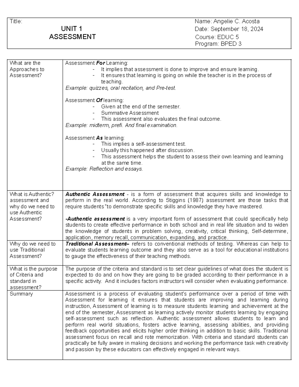 Cornell notessss - Title: Name: Angelie C. Acosta UNIT 1 Date ...