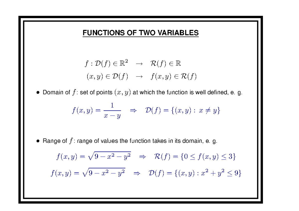 MATH123 Summary - FUNCTIONS OF TWO VARIABLES f : D(f) ∈R 2 →R(f) ∈R (x ...