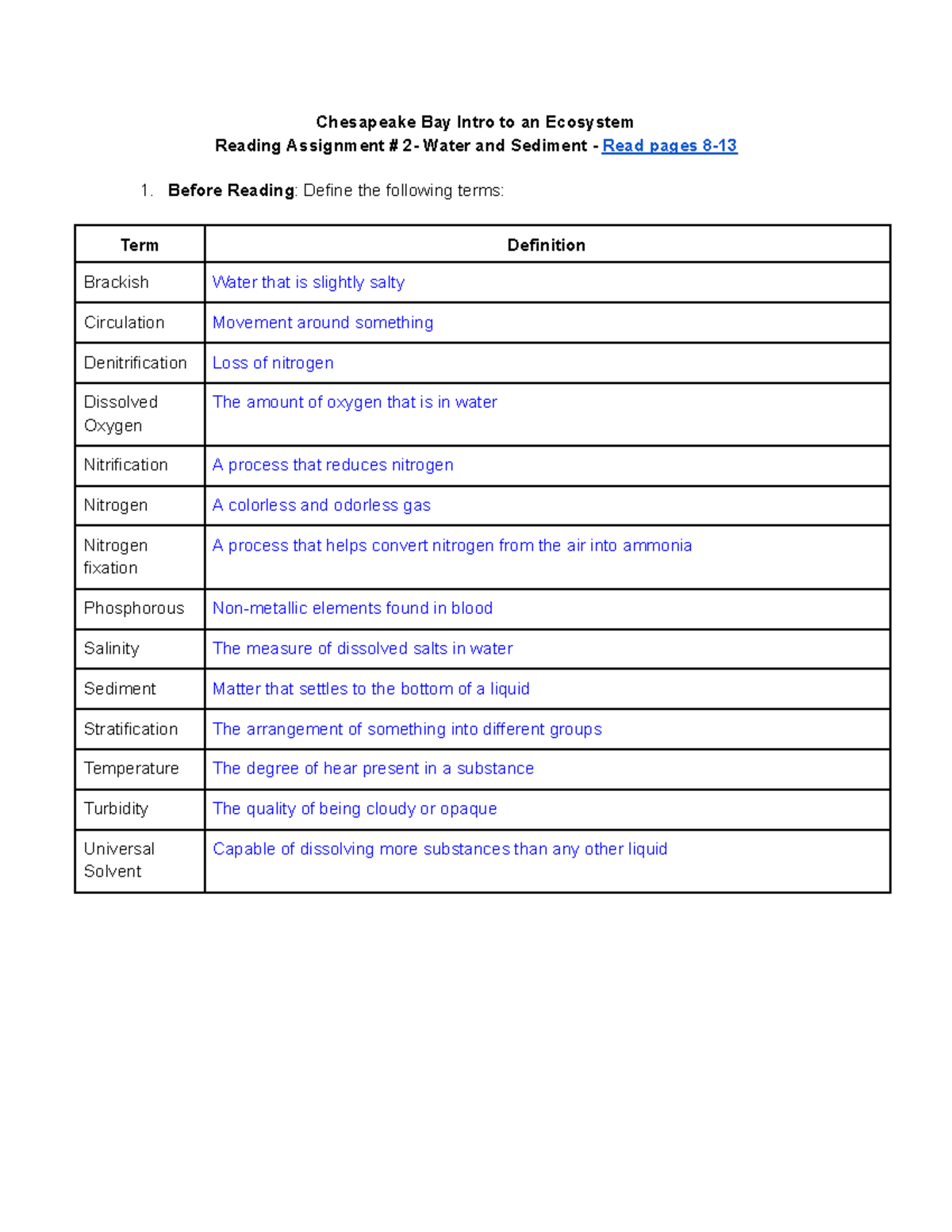 Copy of Chesapeake Bay Reading Assignment #2 - Water and Sediments ...