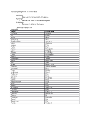 Sjabloon ICF-formulier les 1 - Sjabloon ICF-formulier ...