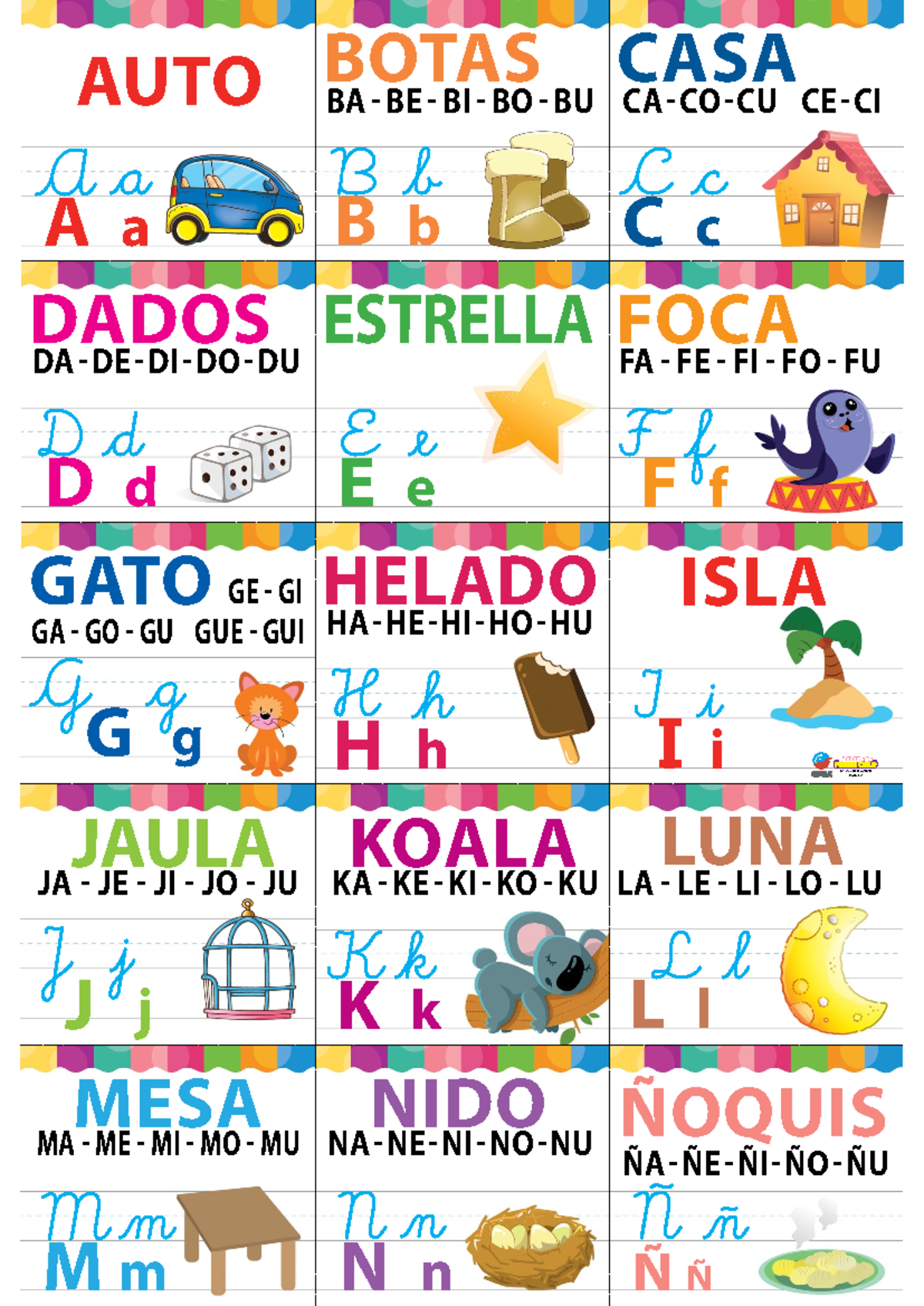 Abecedario Silabas para el aula. decoración. Primer grado ...