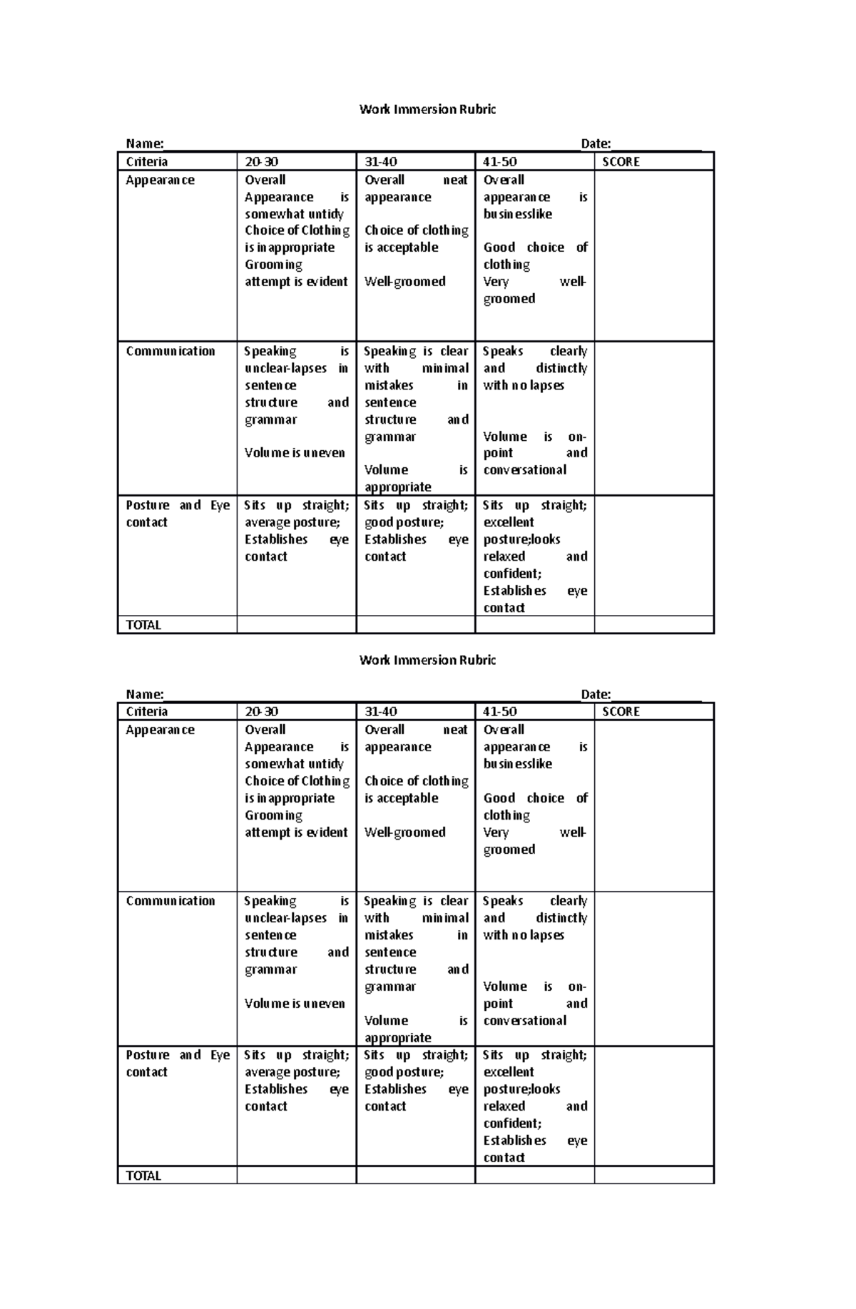 Work Immersion Rubric - Work Immersion Rubric - Studocu