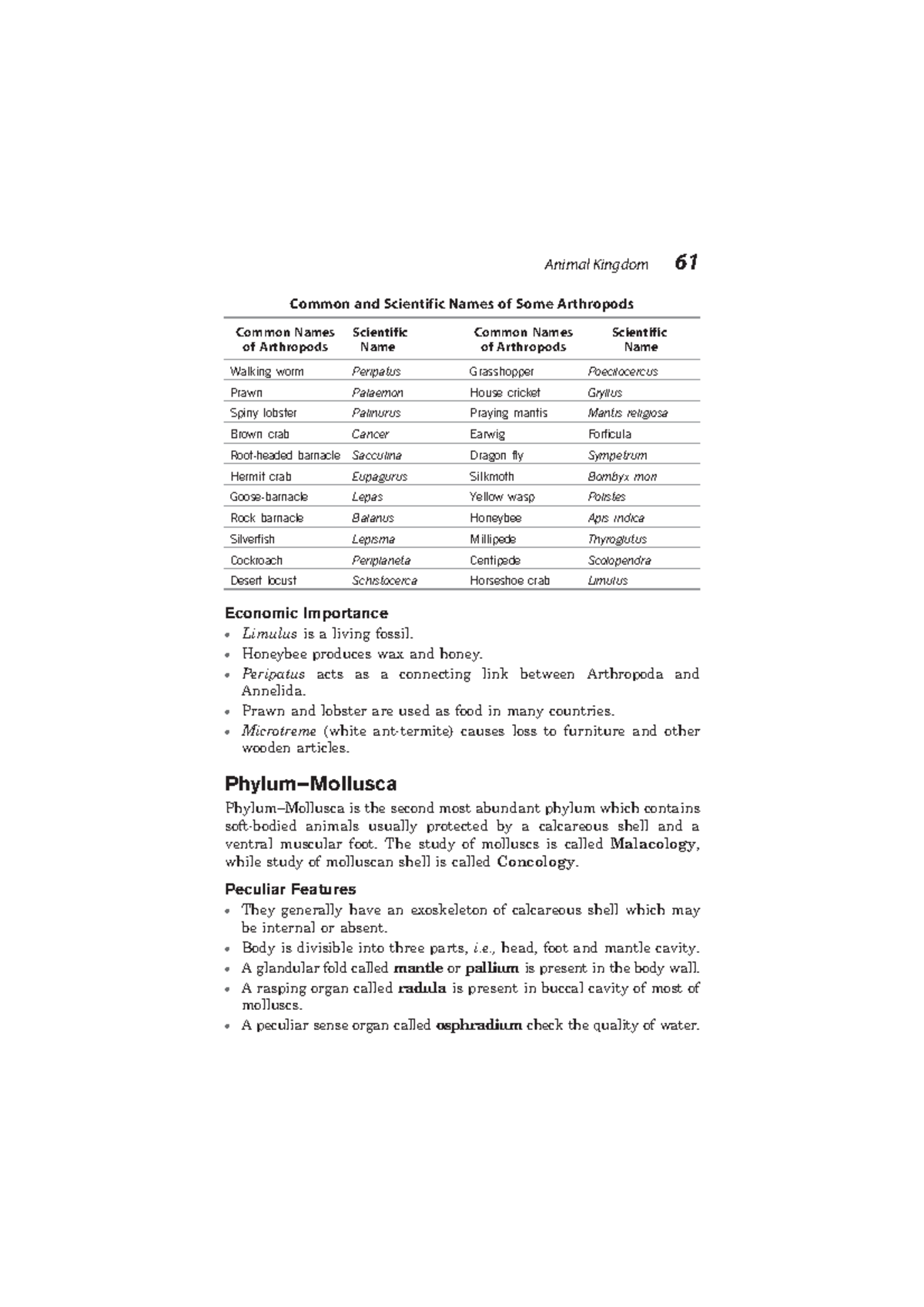 Peculiar Features - Common and Scientific Names of Some Arthropods ...