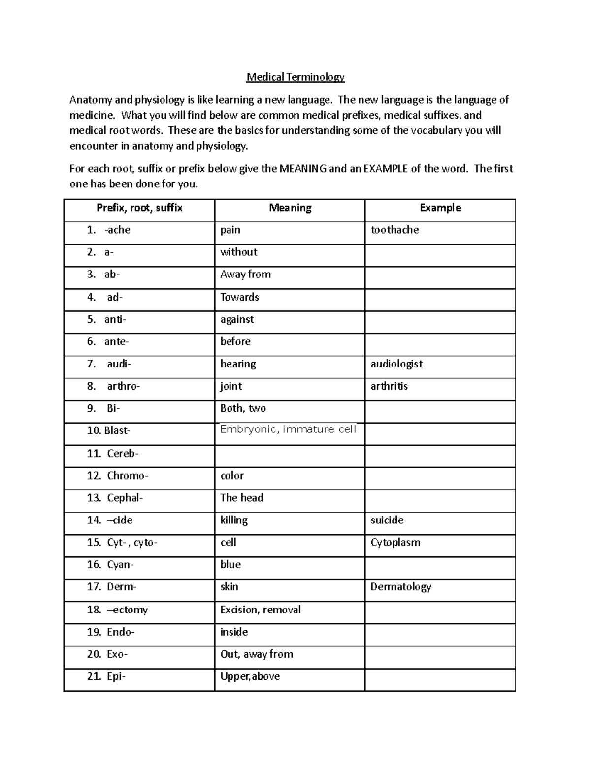 Anatomy - Medical Terminology - Medical Terminology Anatomy and ...
