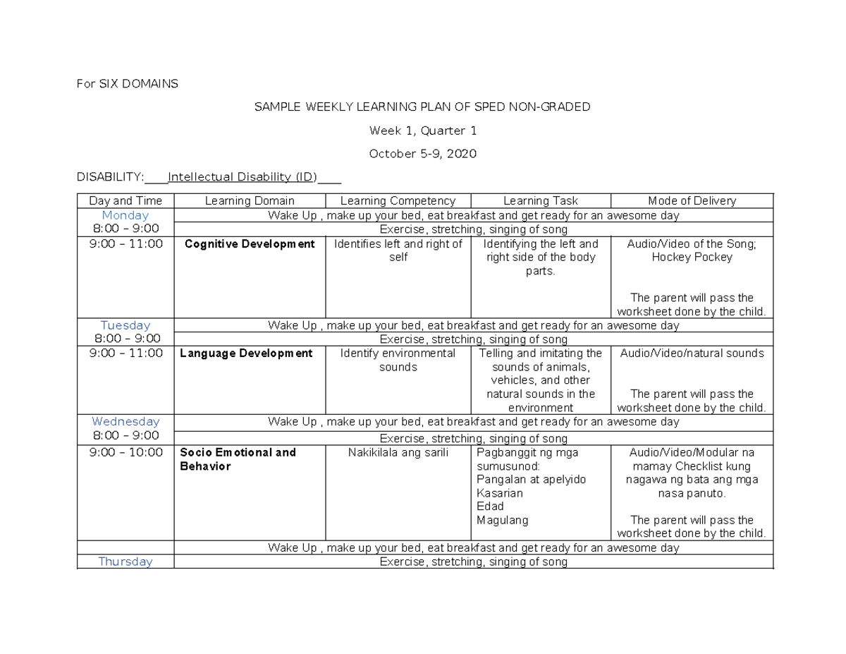 517656676 Suggested Weekly Learning PLAN OF SPED NON Graded - For SIX ...