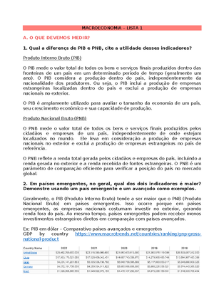 Comidinhas do Horto - Assimilação RPG - rakin - Mudras que Curam - Studocu