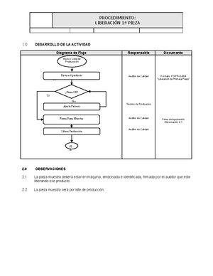 Actividad 3. Cuadro sinóptico - Licenciatura en administración ...