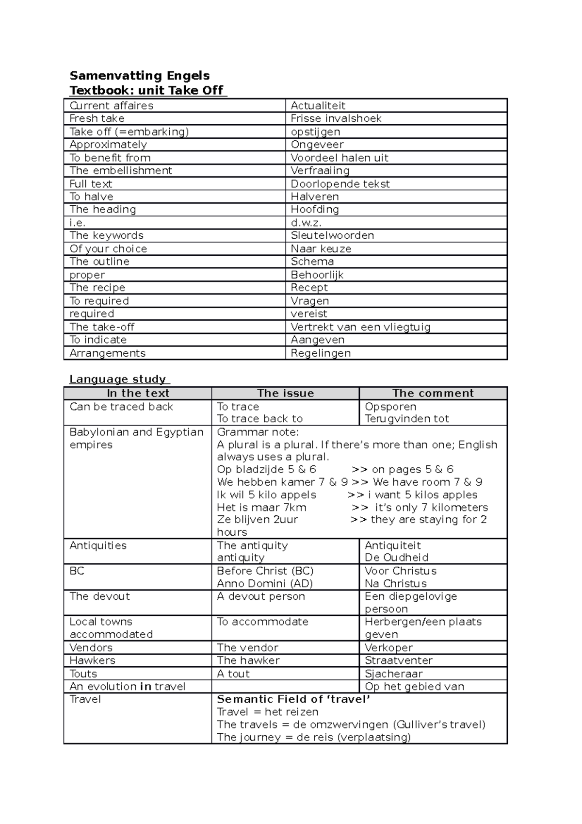 Samenvatting-Engels - Samenvatting Engels Textbook: unit Take Off ...