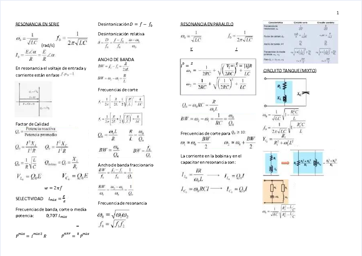 Pdf-formulario-teoria-de-circuitos-ii comprimido primeros temas del parcial 1 - RESONANCIA EN ...
