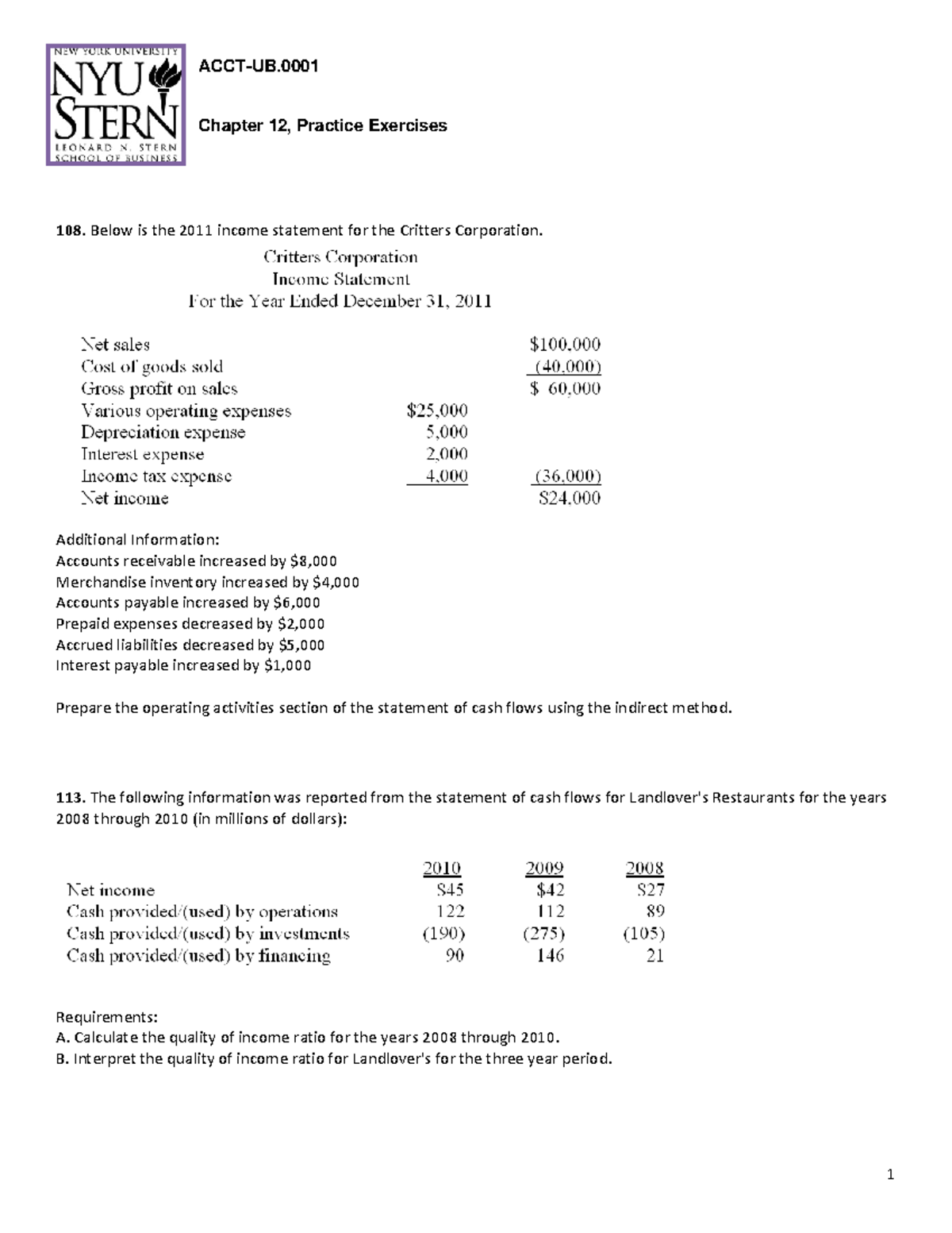 Ch 12 Practice - ACCT-UB. Chapter 12, Practice Exercises Below is the ...