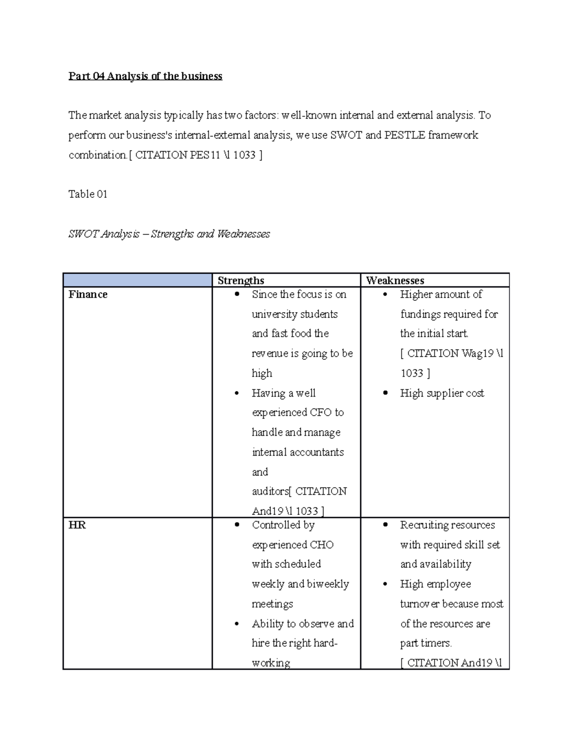 Maketing Plan - Part 4 - SWOT Analysis - Part 04 Analysis of the ...