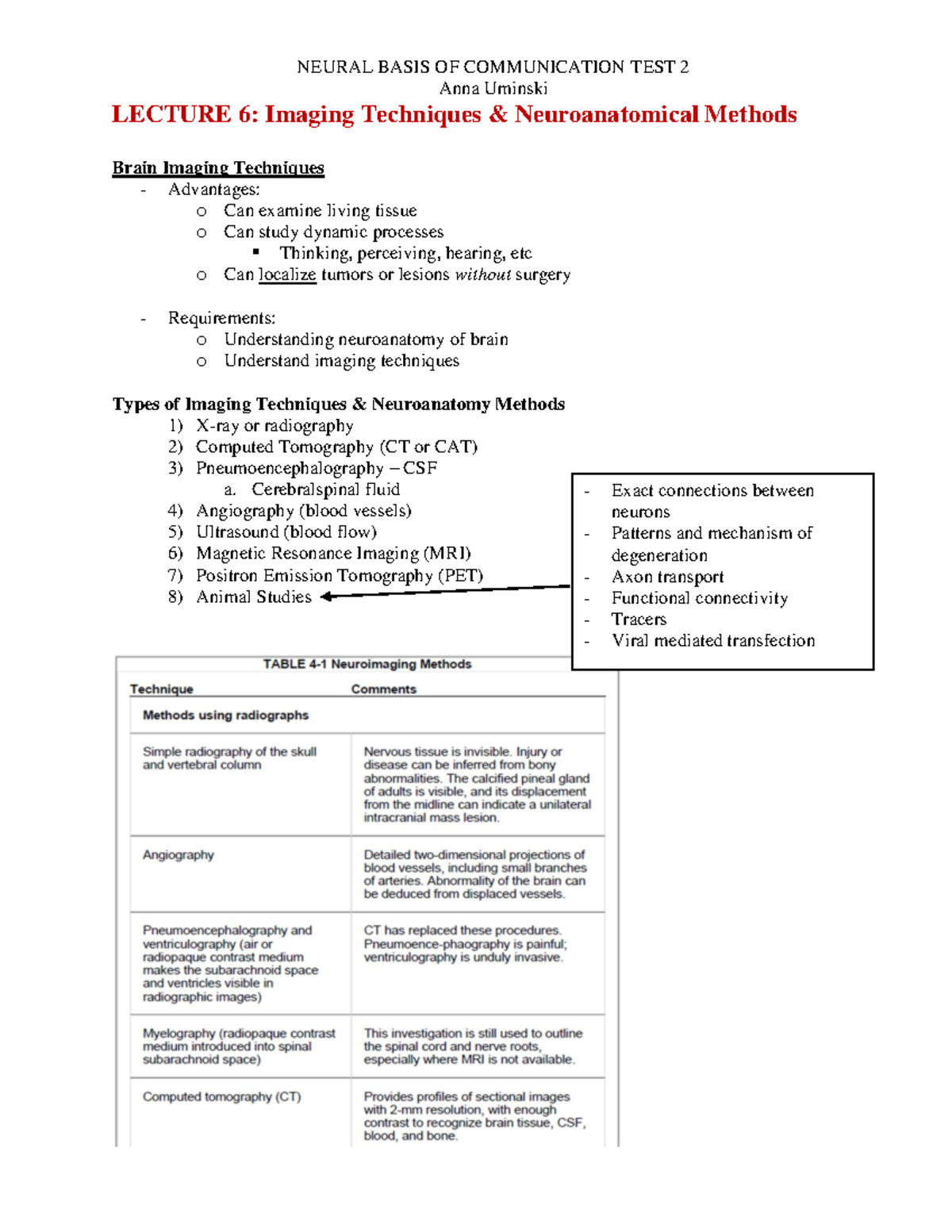 TEST 2 Guide - Anna Uminski LECTURE 6: Imaging Techniques ...