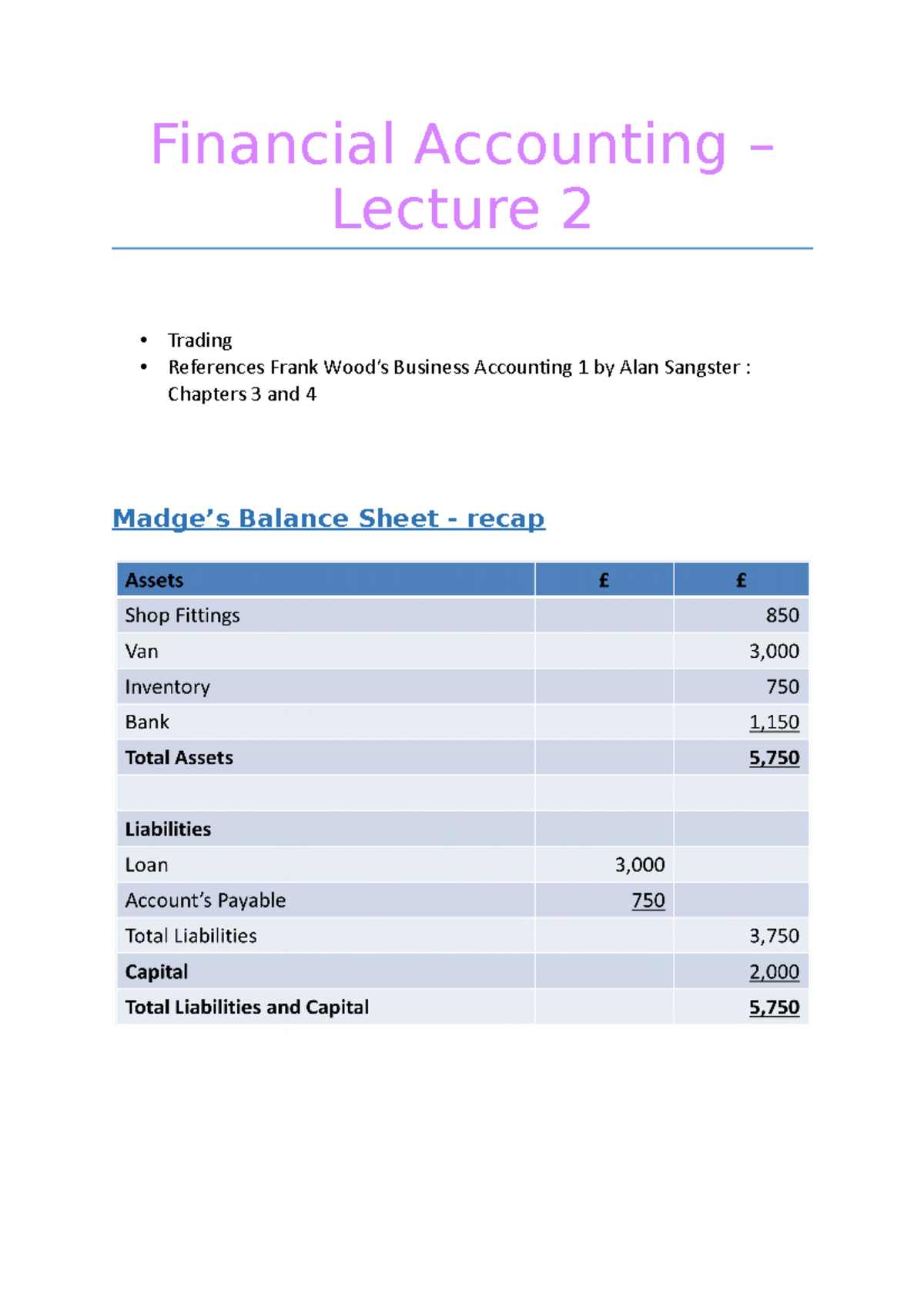 Notes, Financial Accounting – Lecture 2 - Financial Accounting ...