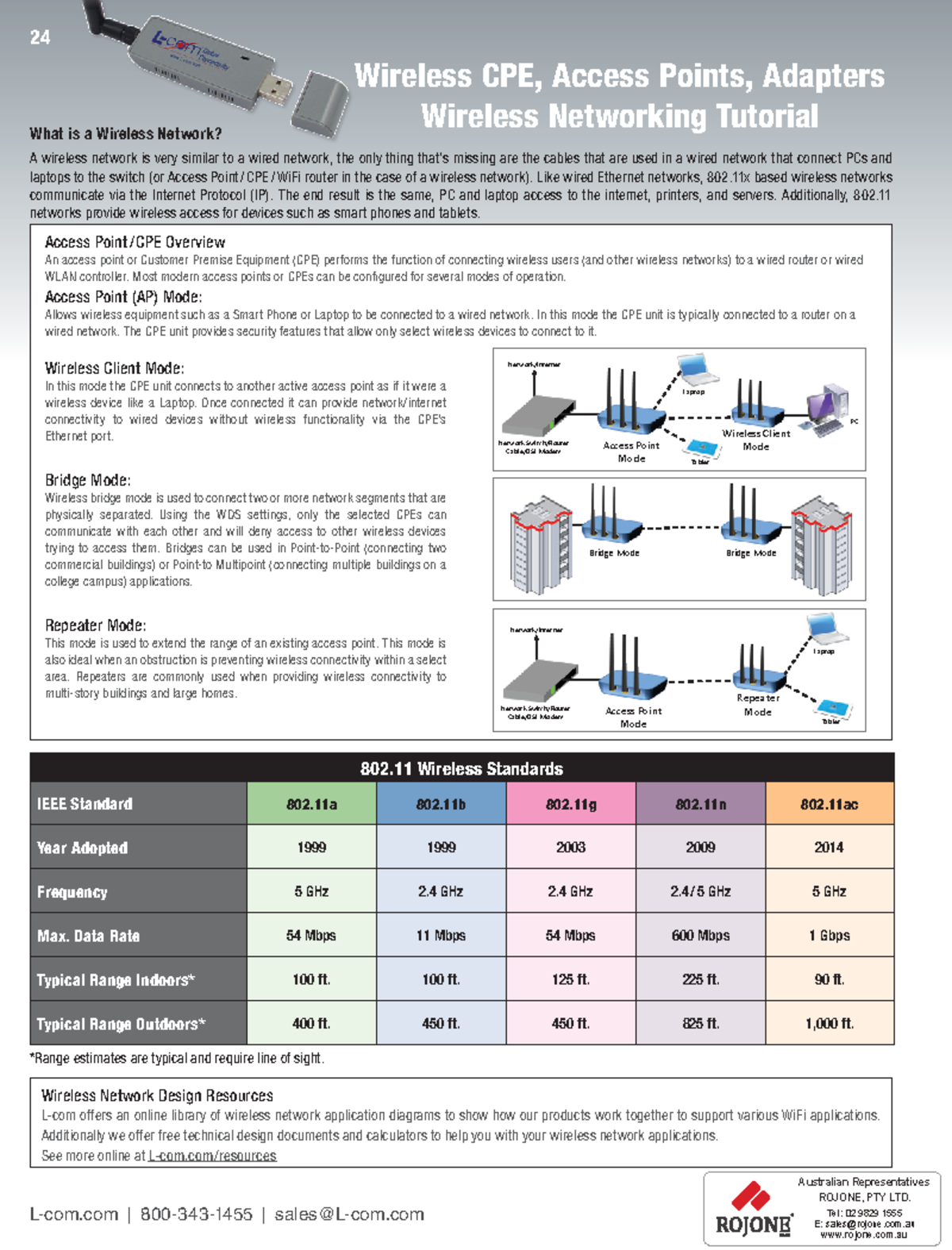 L Com 03 Wireless CPE Access Points Adapters - 24 Wireless CPE, Access ...