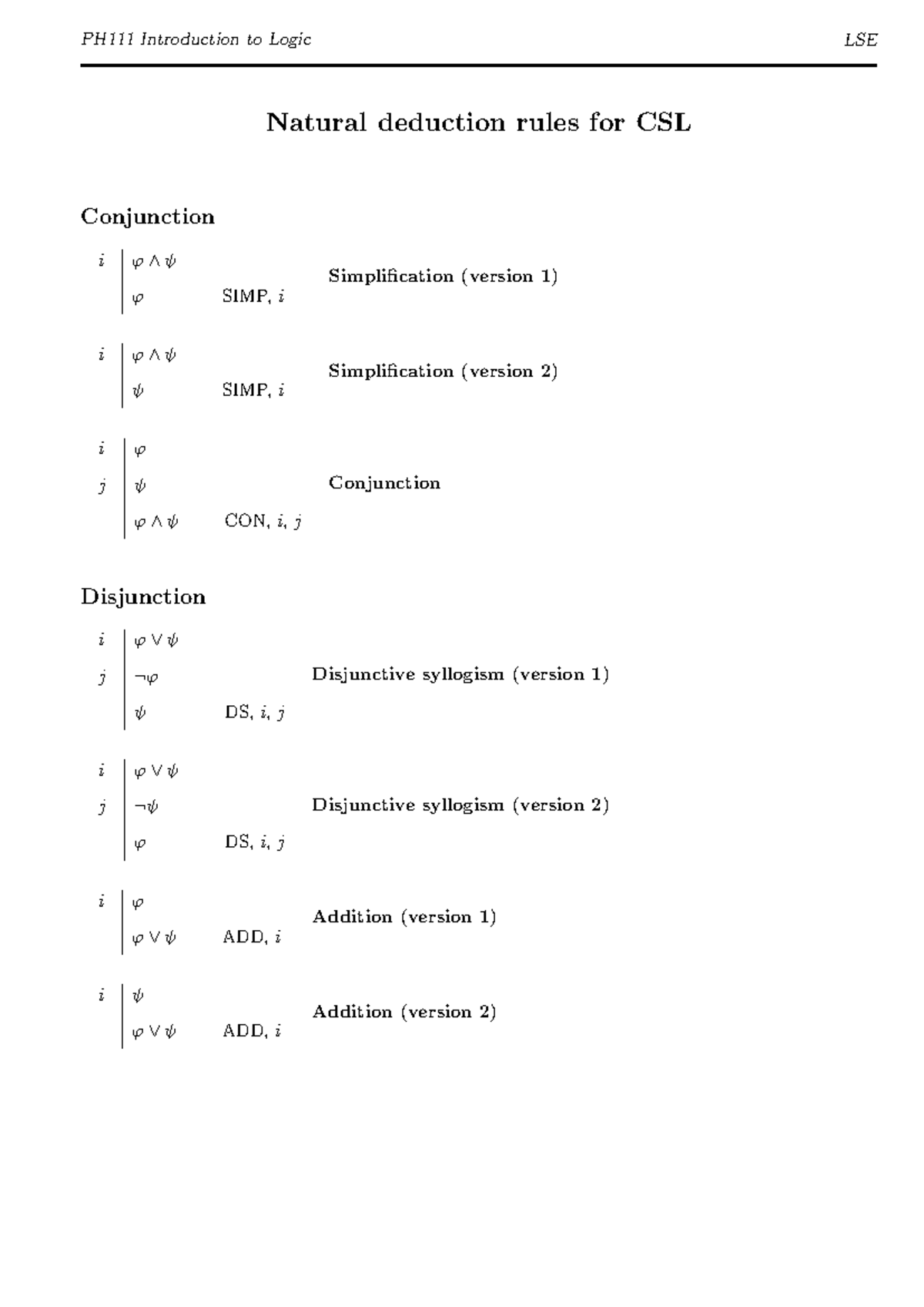 CSL rules - PH111 Introduction to Logic LSE Natural deduction rules for CSL Conjunction i φ ∧ ψ ...