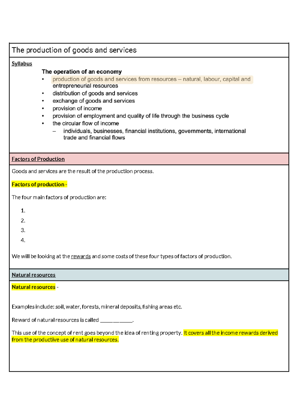 The production of goods and services - The production of goods and ...