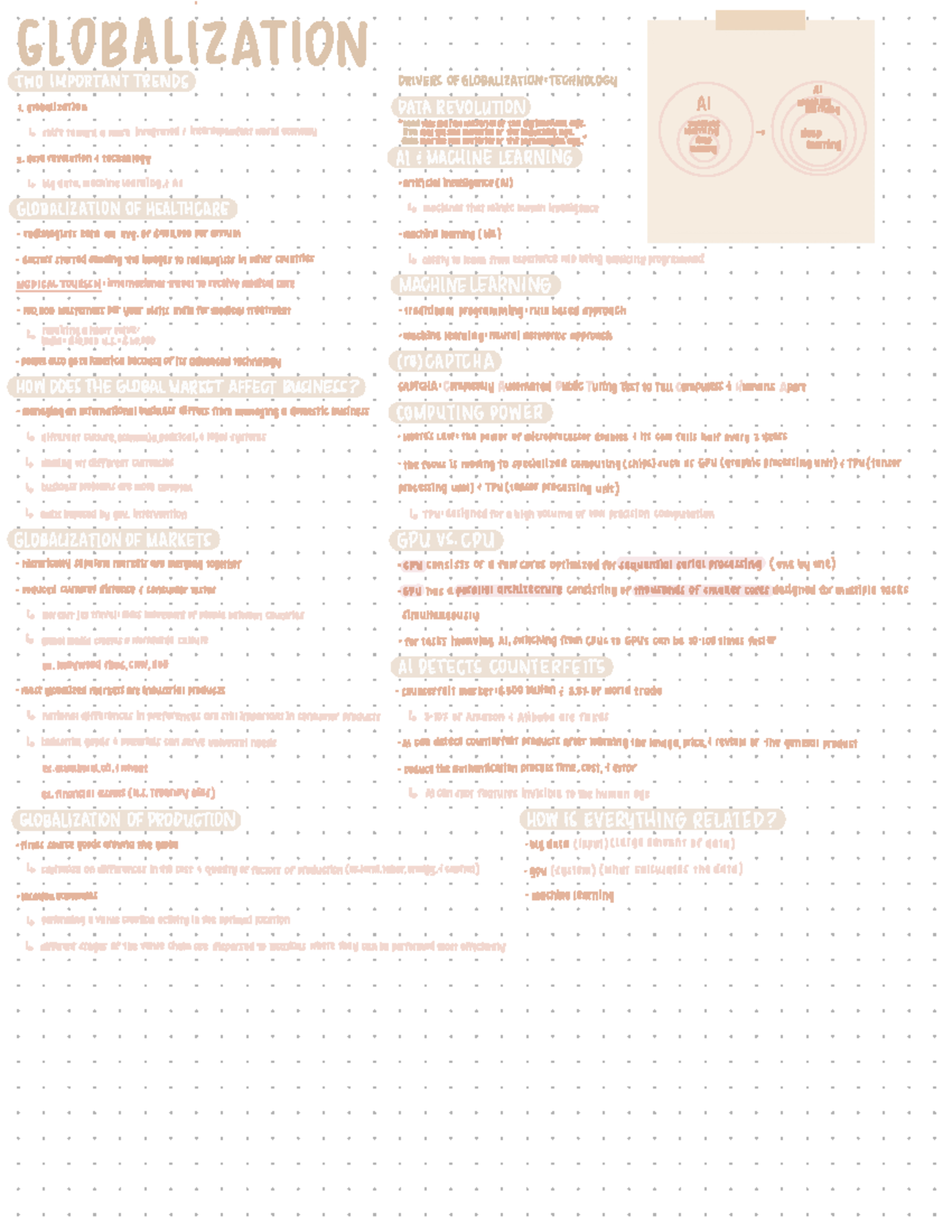 Globalization Lecture - GLOBALIZATION ####### TWO ####### IMPORTANT ...