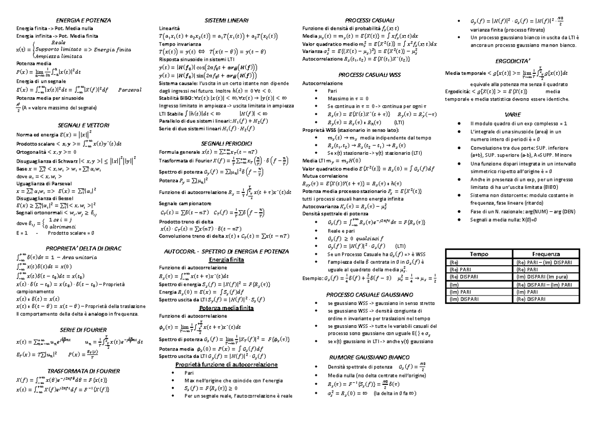 Nuovo formulario - Warning: TT: undefined function: 32 Warning: TT: undefined function: 32 ...