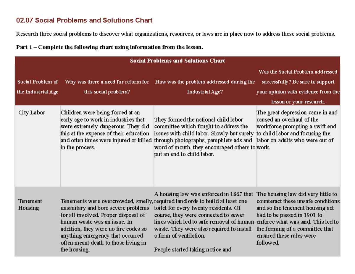02.07 english document FLVS - 02 Social Problems and Solutions Chart ...
