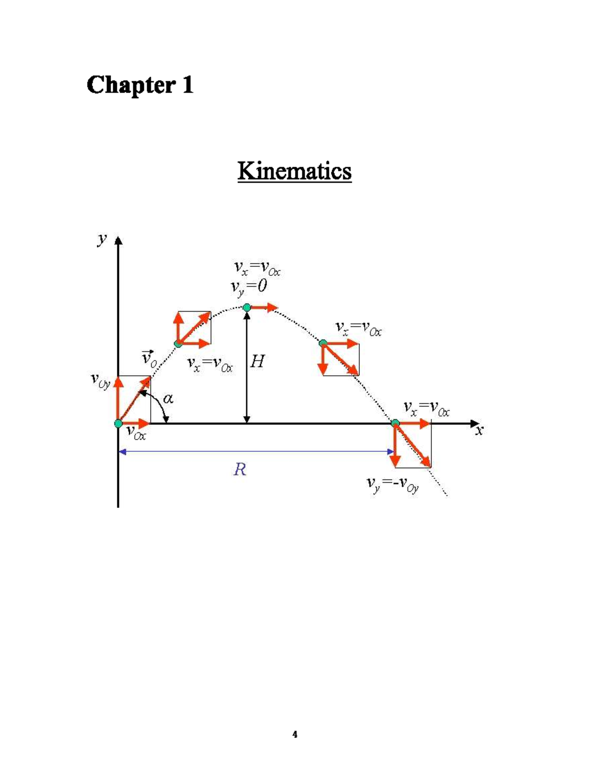 Chap1 - mcq kinematics ap - General Physics - Studocu