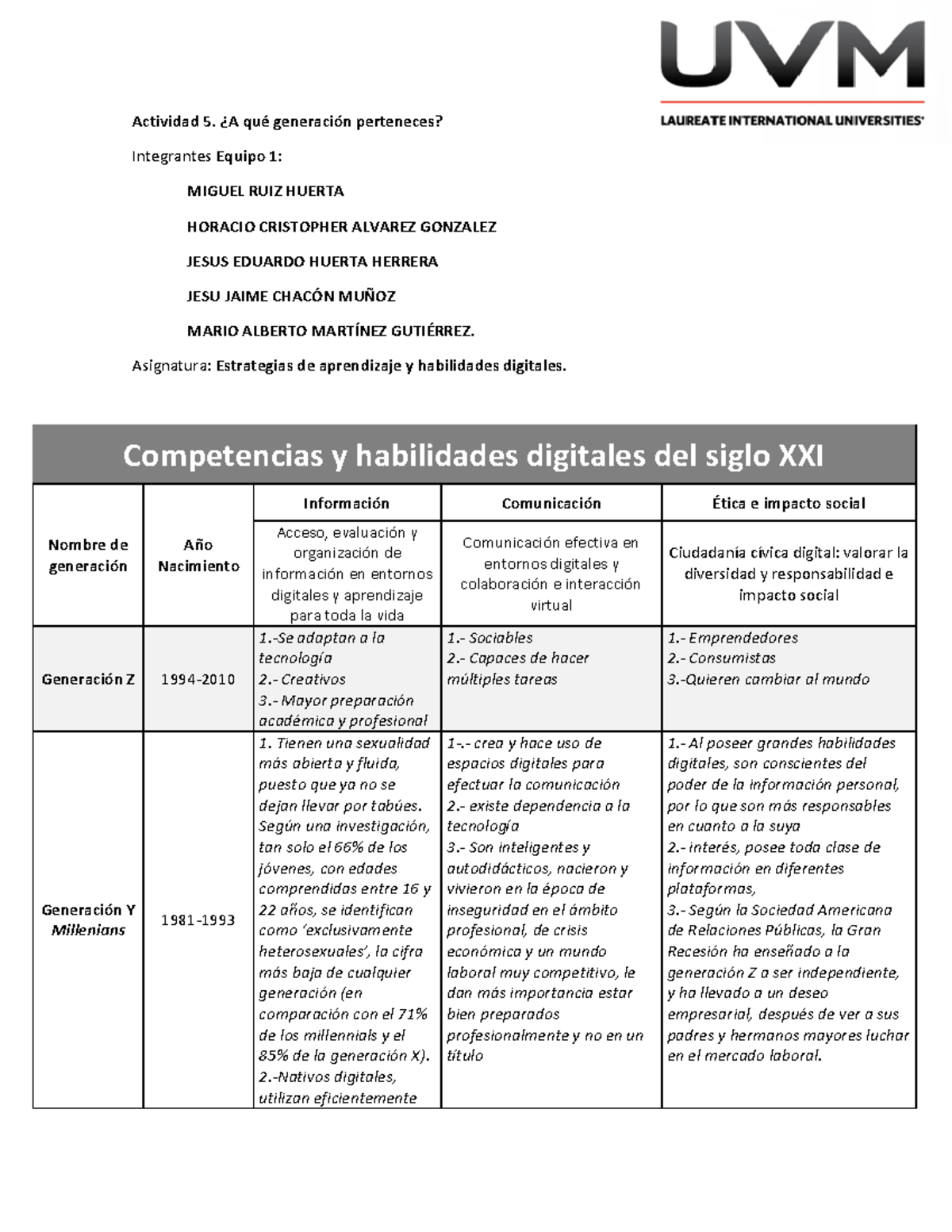 A5 MAR Actividad 5 A5 MAR Actividad 5 - Actividad 5. ¿A qué generación ...