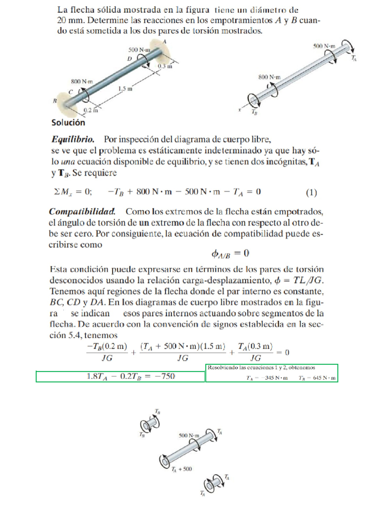 Elasticidad - practicar fijas - La flecha sólida mostrada en la figura ...
