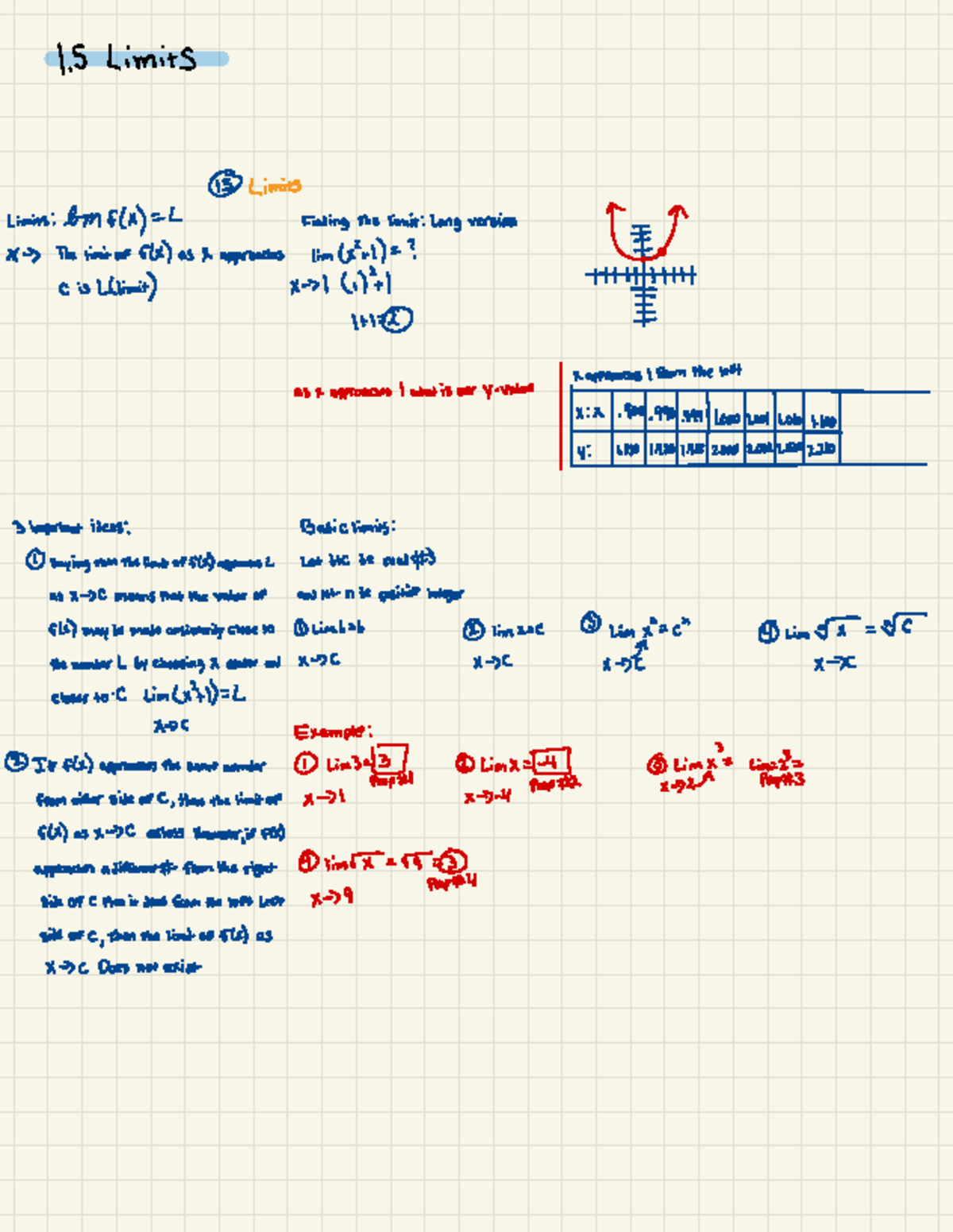 Brief Calculus 1.5 Limits - 1. 3 Limits ⑮Limits Limits: 1M 0(x) = ( F ...