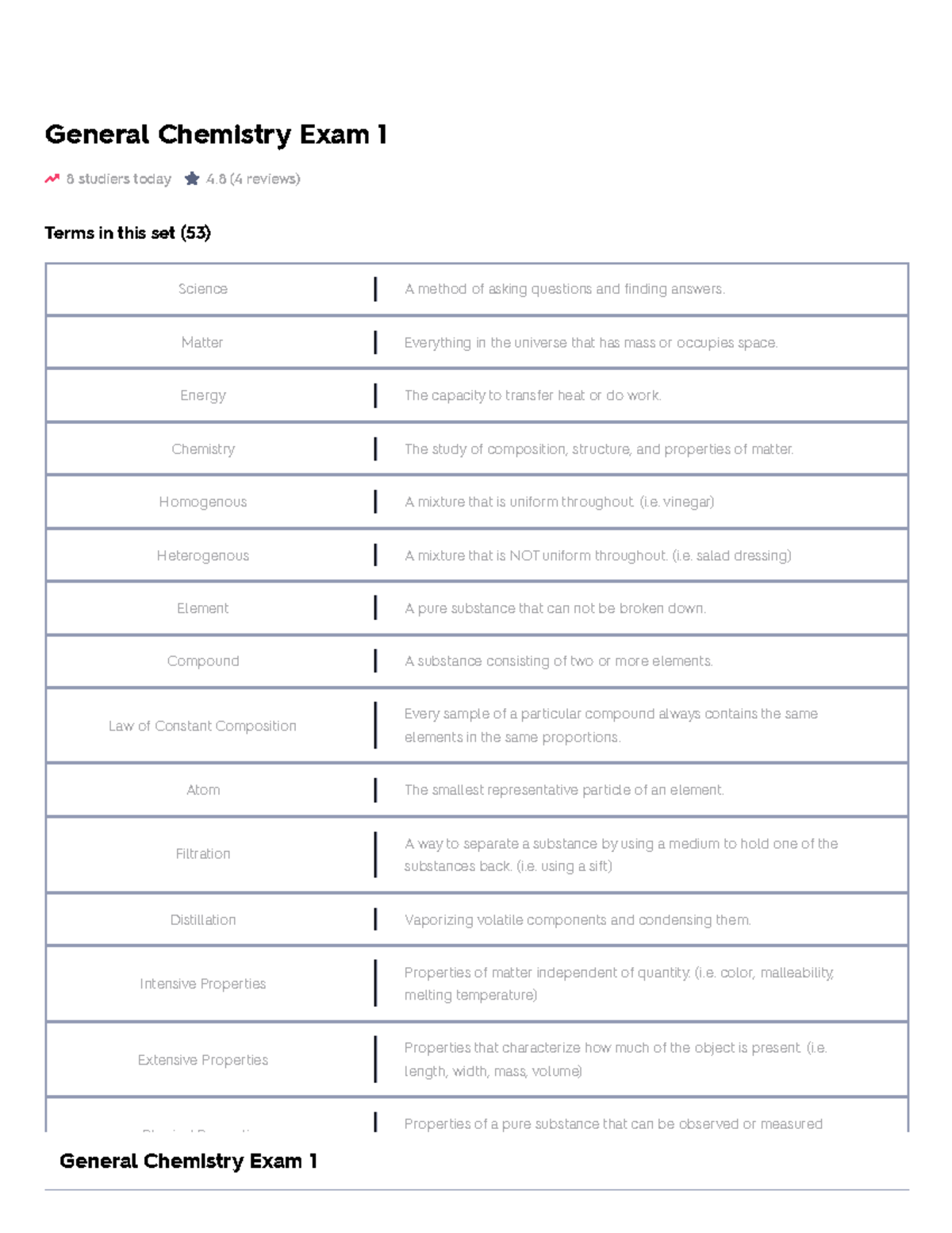 General Chemistry Exam 1 Flashcards - General Chemistry Exam 1 8 ...