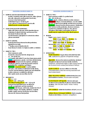 Sim prep week 6 - sim prep work - NR-328 - Studocu