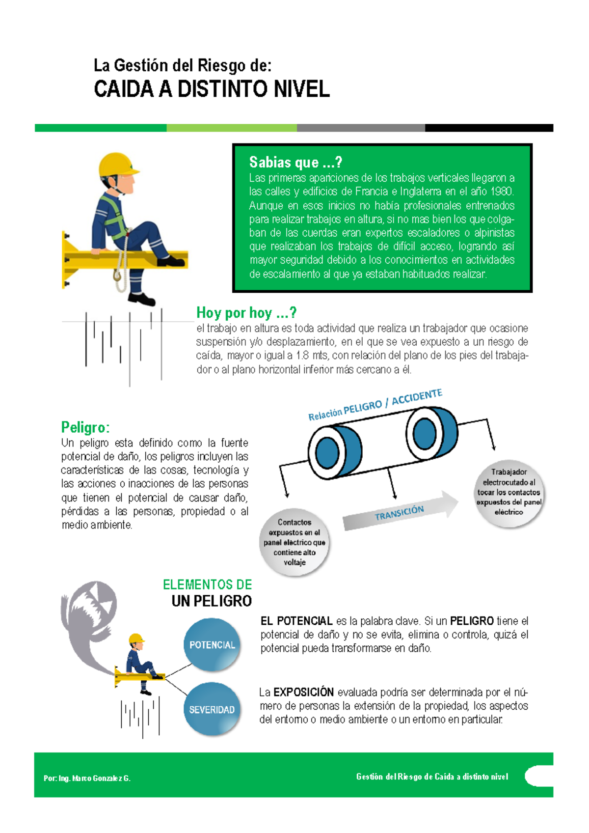 Riesgos DE Caida A Distinto Nivel - La Gestión del Riesgo de: CAIDA A DISTINTO NIVEL Hoy por hoy ...