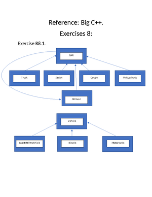 Big-C++,Exercise-7 - Big-C++,Exercise-7 - Reference: Big C++. Exercises ...