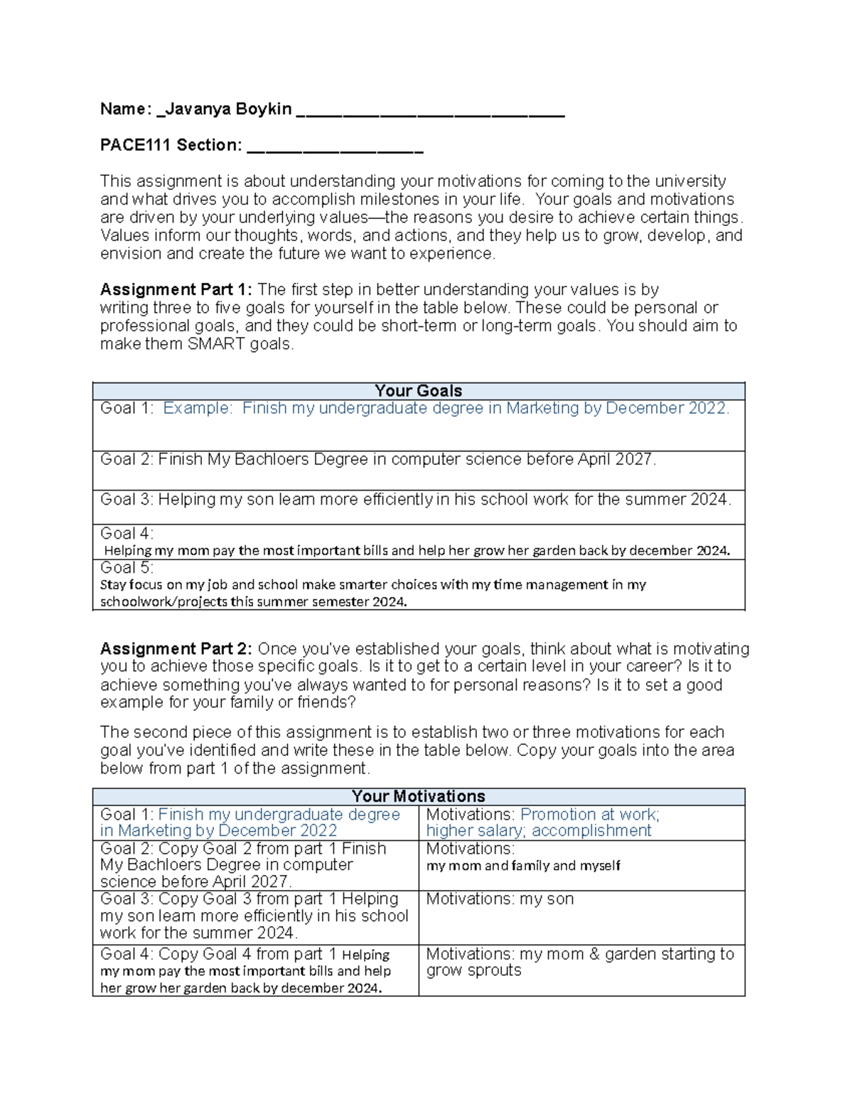 Unit 1 Assignment Template - Name: _Javanya Boykin ...