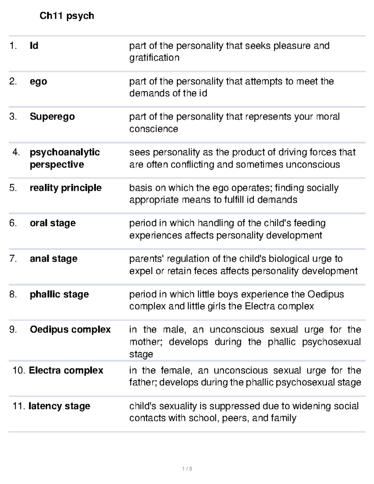 Ch11 psych - Personality - Ch11 psych 1 / 3 Id part of the personality ...