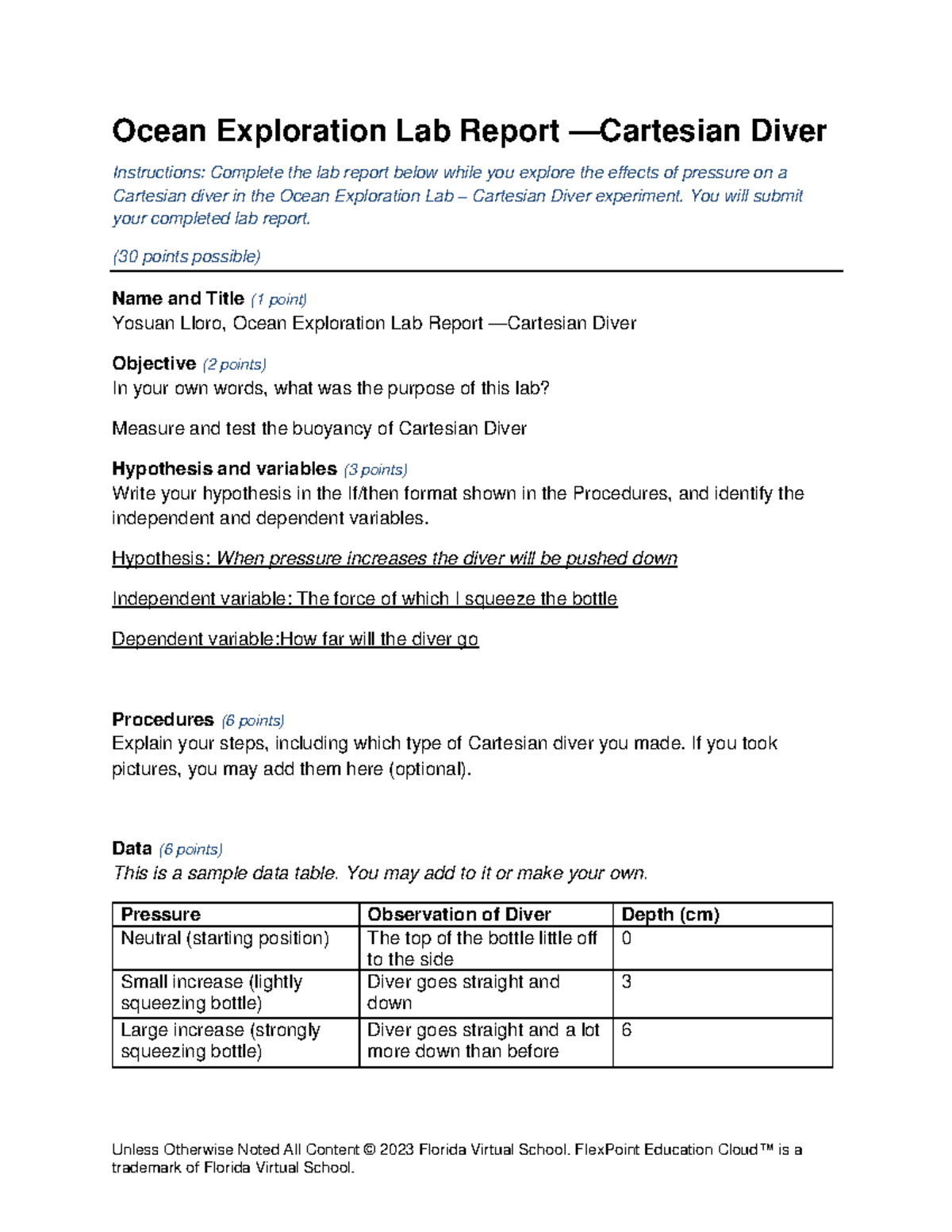 Cartesian diver lab report - Unless Otherwise Noted All Content © 2023 ...